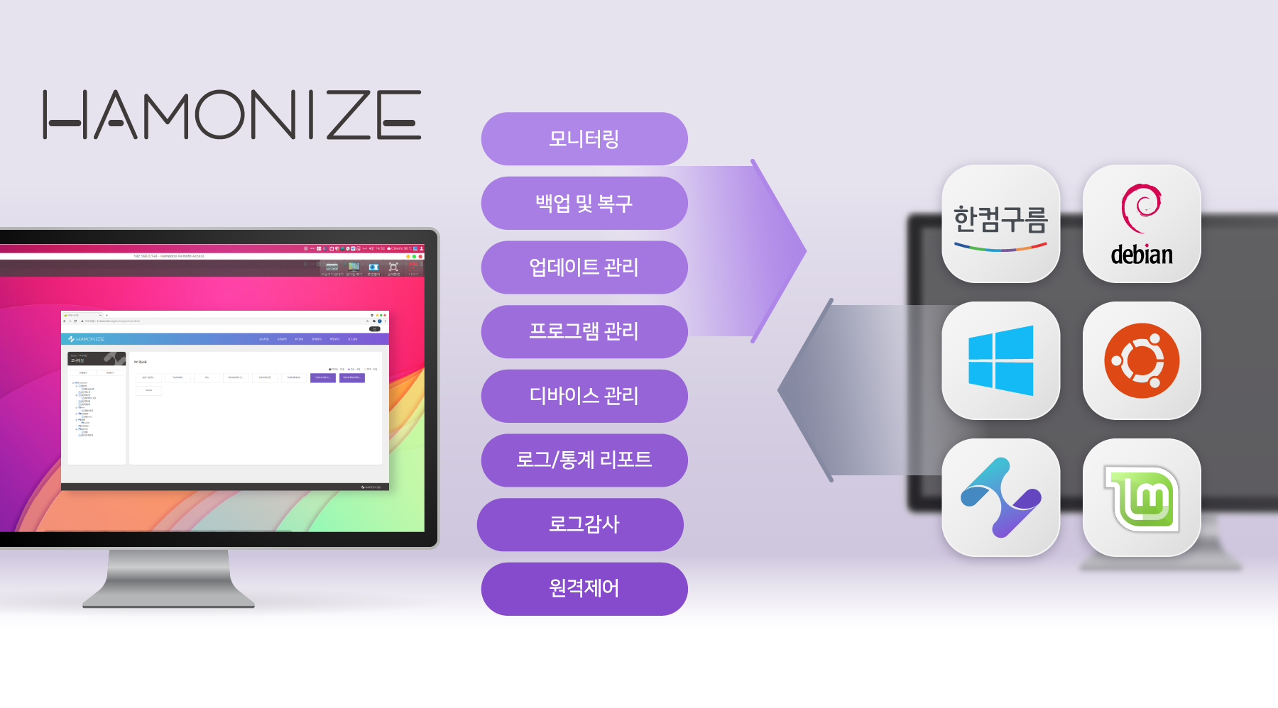 공지사항 - 원격지PC 통합관리 솔루션 하모나이즈 프로젝트를 오픈하였습니다.
